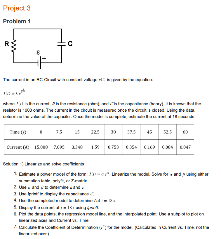 Solved Please use Matlab Code!!! The current in an | Chegg.com