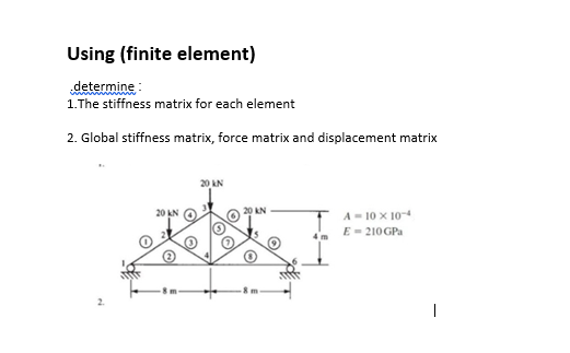 Solved Using (finite element) determine: 1.The stiffness | Chegg.com