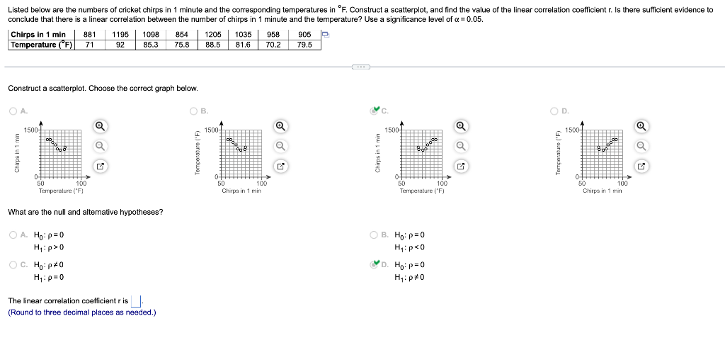 Solved Listed below are the numbers of cricket chirps in 1 | Chegg.com