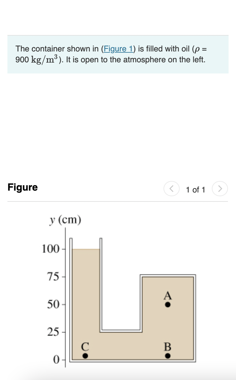 Solved The container shown in (Figure 1) is filled with oil | Chegg.com