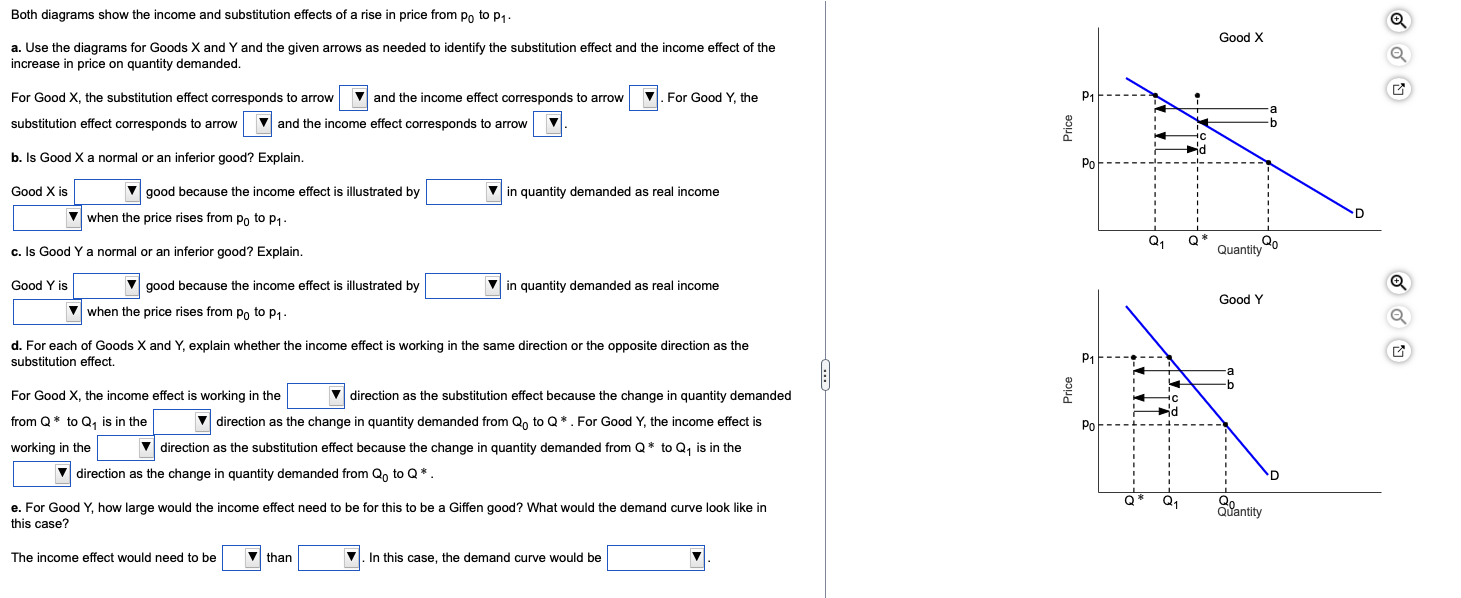 Solved Both diagrams show the income and substitution | Chegg.com