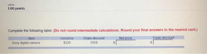 Solved value 100 points Complete the following table: (Do | Chegg.com