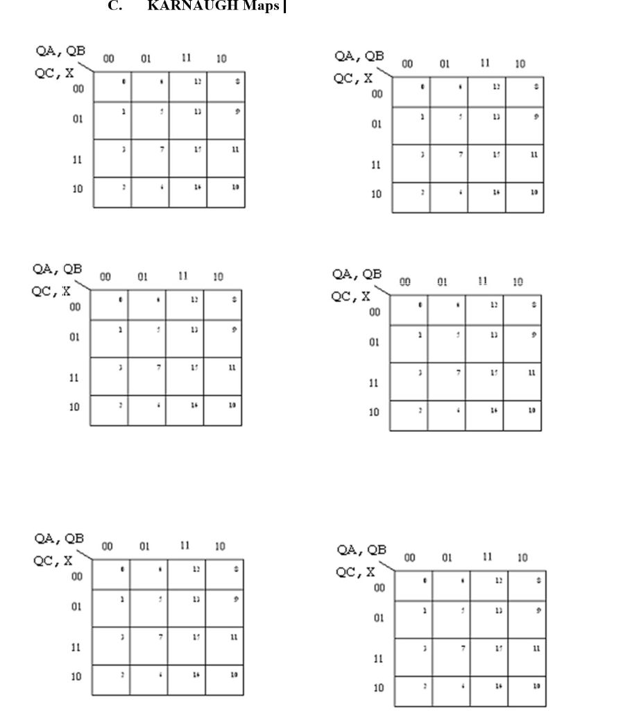 Solved V. Design a SYNCHRONOUS SEQUENTIAL Machine | Chegg.com