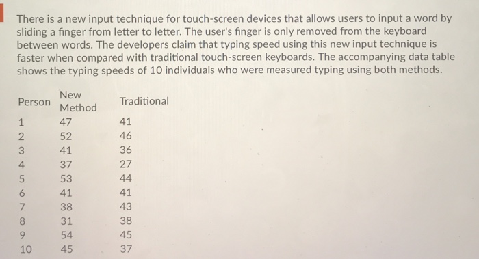 Solved There is a new input technique for touch-screen | Chegg.com