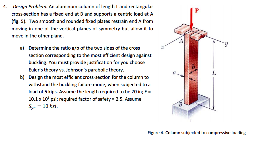 Solved Design Problem. An aluminum column of length L and | Chegg.com