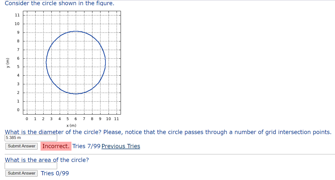 Solved Consider the circle shown in the figuredynamically | Chegg.com