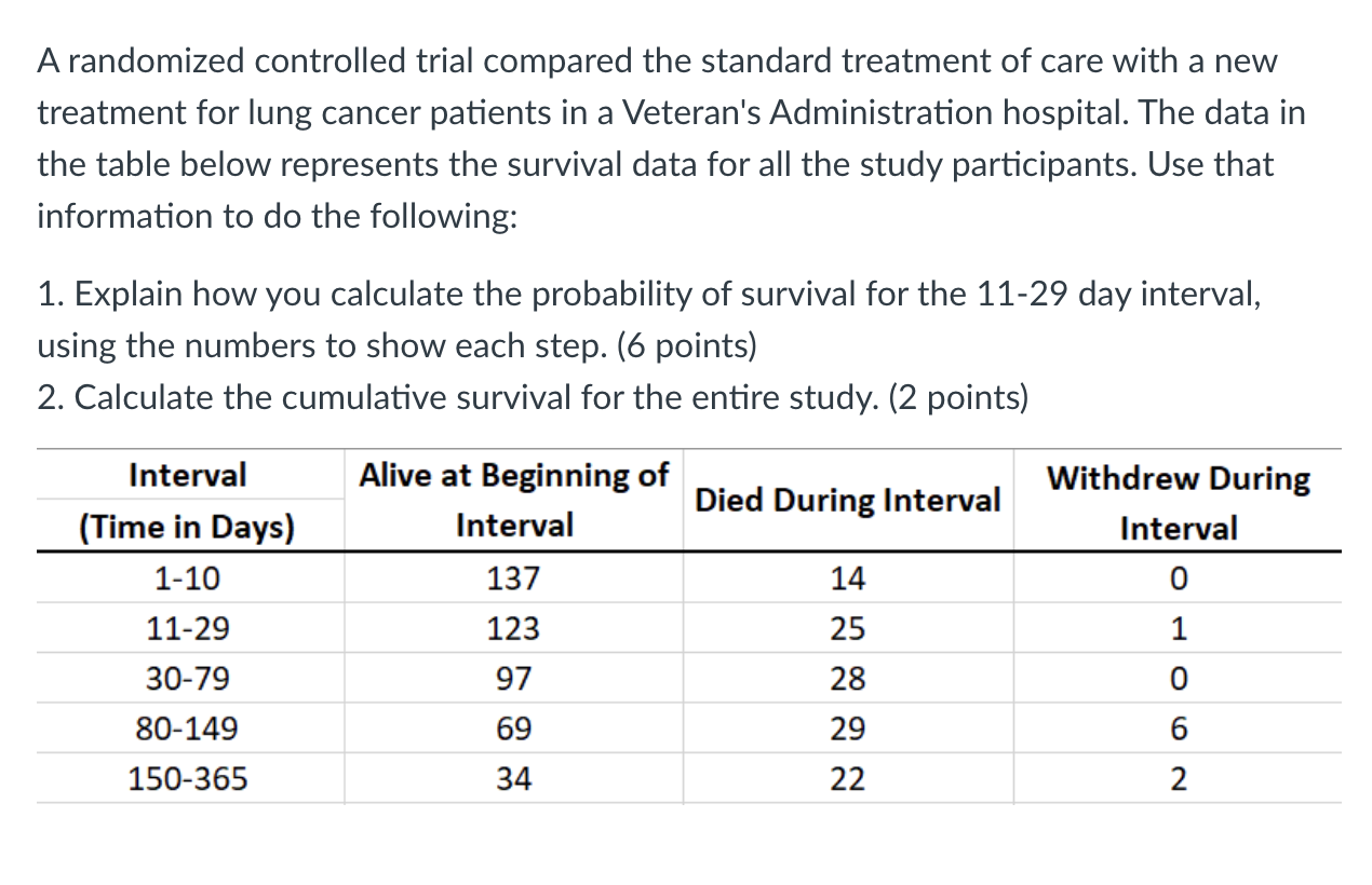 Solved A randomized controlled trial compared the standard | Chegg.com