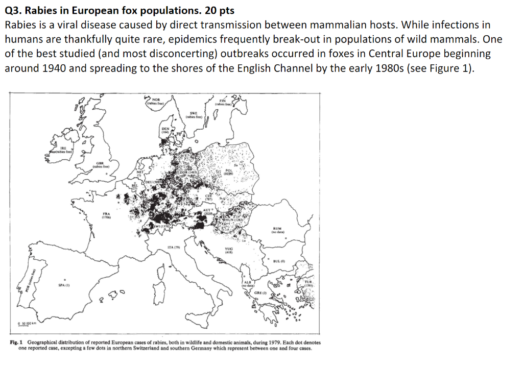 Q3. Rabies in European fox populations. 20 pts Rabies | Chegg.com