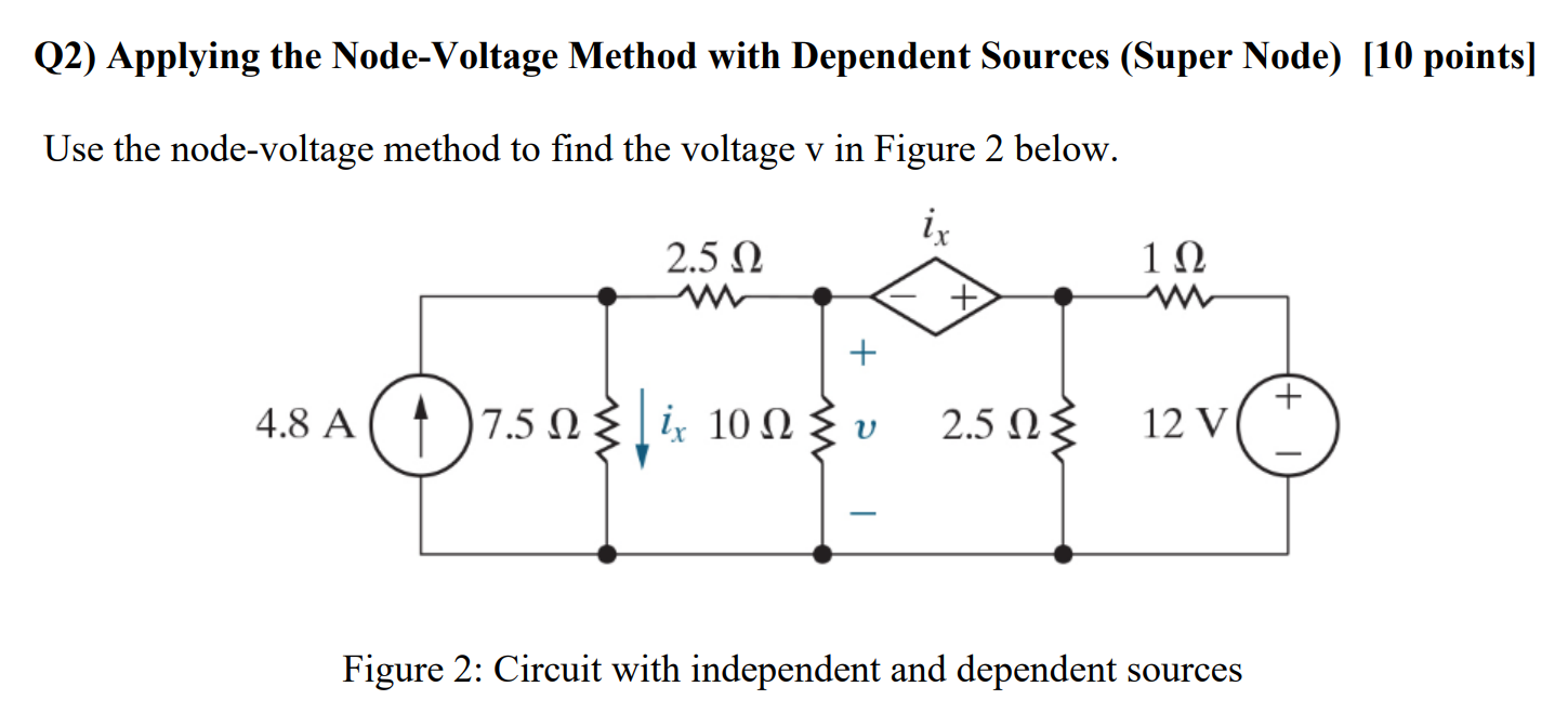 Solved Q2 Applying The Node Voltage Method With Dependent 
