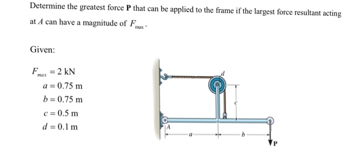 Solved Determine The Greatest Force P That Can Be Applied To