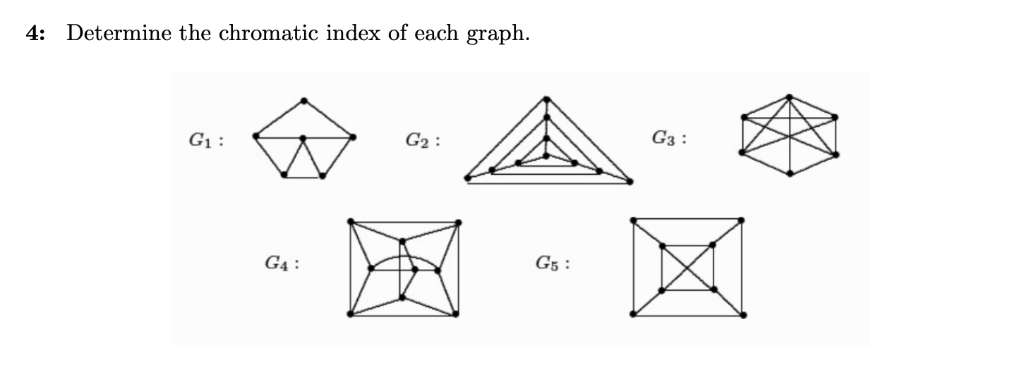 Solved 4: Determine the chromatic index of each graph. G2 : | Chegg.com