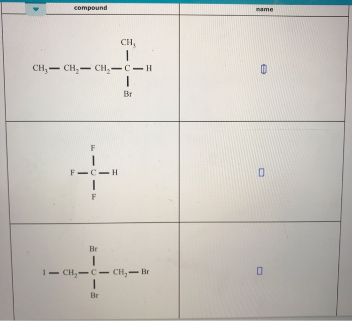Solved compound name CH CH CH2CH-C- H Br I-CH2-C-CH2-Br 0 Br | Chegg.com
