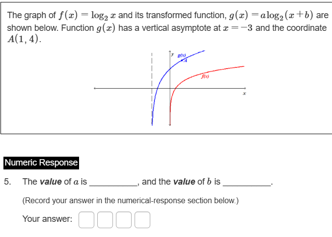 Solved The graph of f(x)=log2x and its transformed function, | Chegg.com