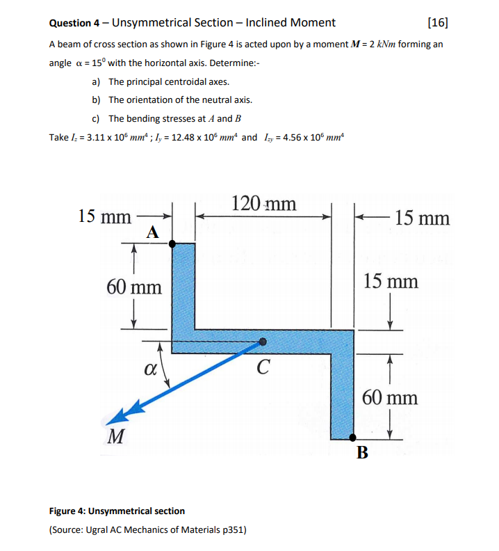 Solved [16] Question 4- Unsymmetrical Section- Inclined | Chegg.com