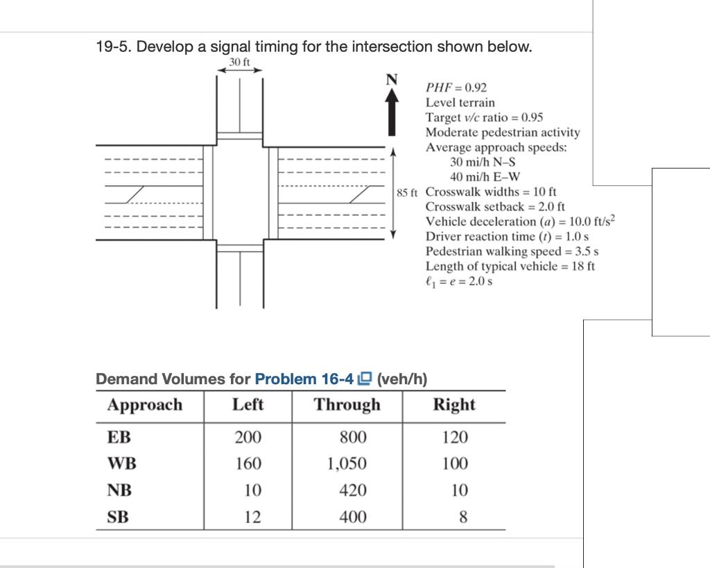 Solved 19 5 Develop A Signal Timing For The Intersection