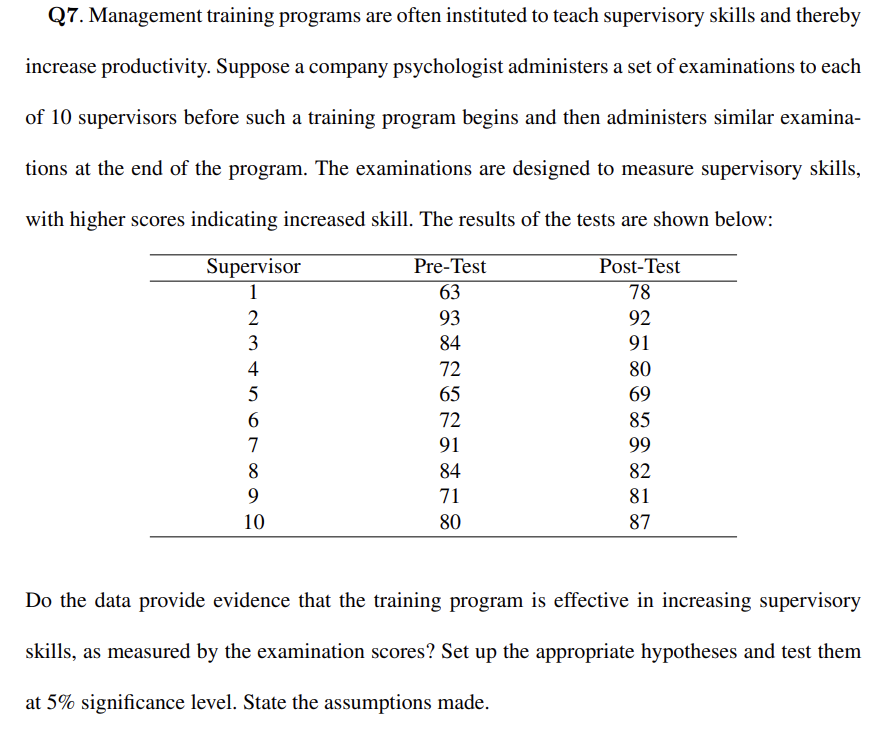 Solved Q7. ﻿Management training programs are often | Chegg.com