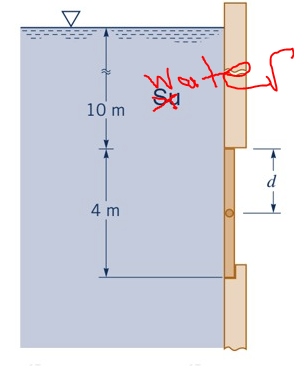 Solved The 2m wide rectangular cover is placed horizontally | Chegg.com