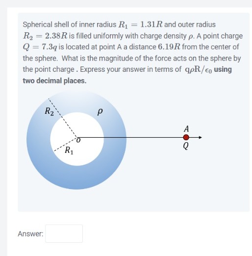 Solved Spherical shell of inner radius R1=1.31R and outer | Chegg.com