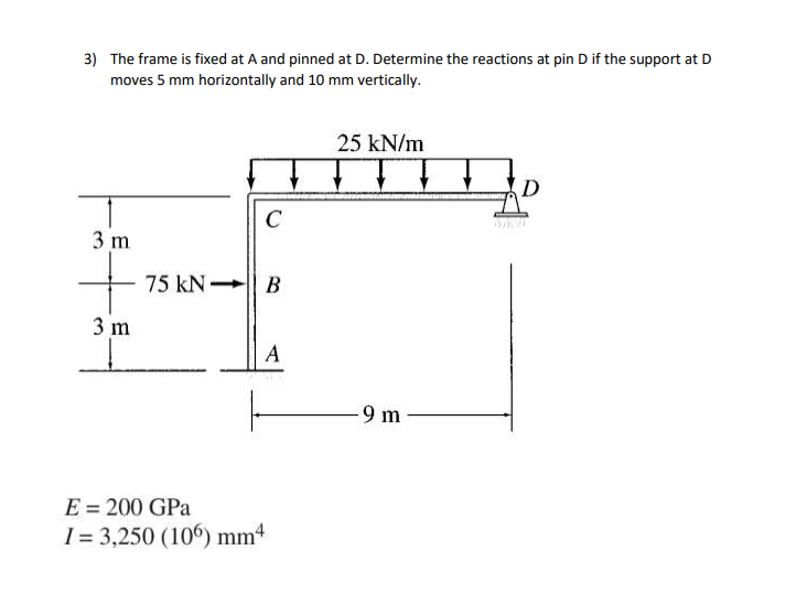 3) The frame is fixed at A and pinned at D. Determine | Chegg.com