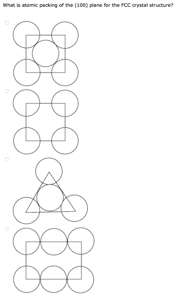Solved What is atomic packing of the (100) plane for the FCC | Chegg.com