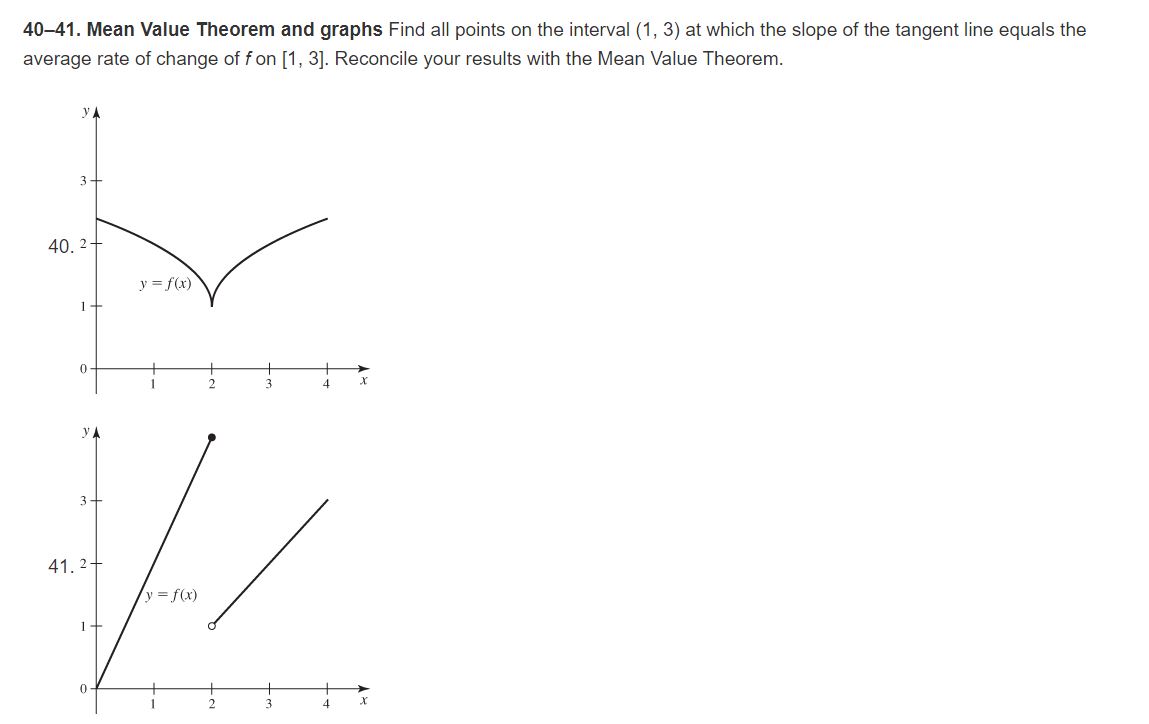 Solved 40-41. ﻿Mean Value Theorem and graphs Find all points | Chegg.com