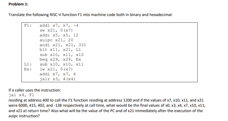 Problem 1: Translate the following RISC-V function F1 | Chegg.com