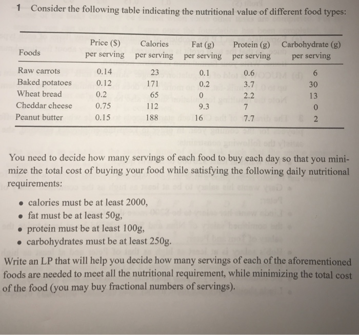 Solved 1 Consider the following table indicating the | Chegg.com