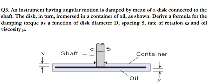 Solved Q3. An instrument having angular motion is damped by | Chegg.com