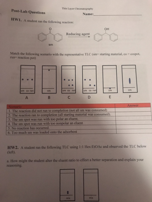 Solved Thin Layer Post-Lab Questions Name: HWI. A student | Chegg.com