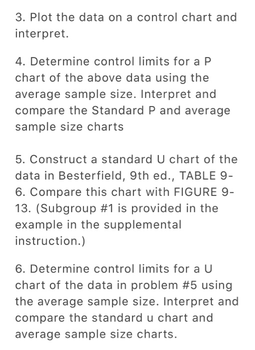 Solved Attribute Control Charts 1. Provide an example (not | Chegg.com
