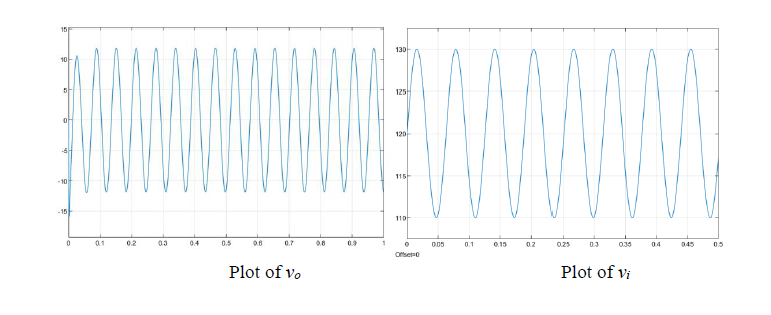 Please Help With Building Simulink Please Do Not