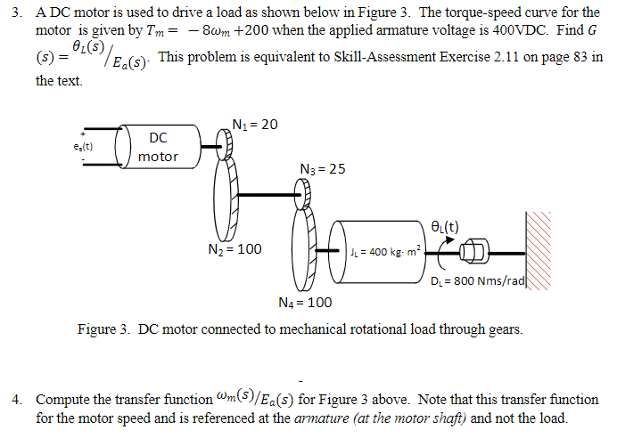 Solved 3. ADC motor is used to drive a load as shown below | Chegg.com