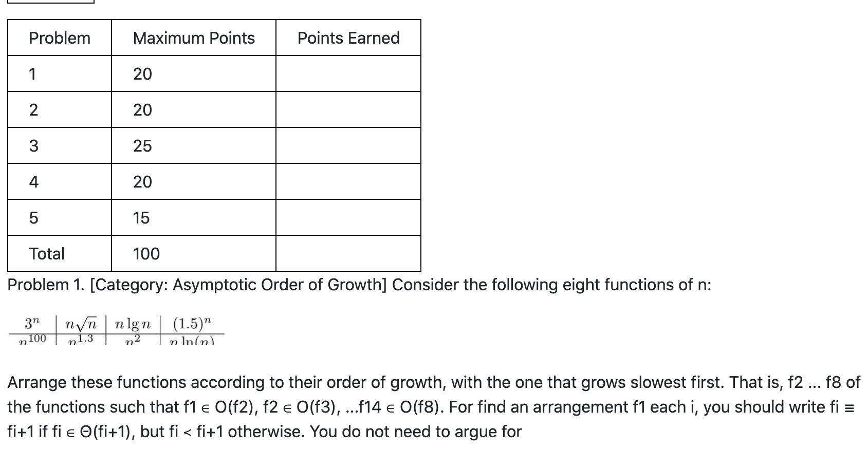 Solved Problem Maximum Points Points Earned 1 20 2 20 3 25 4 | Chegg.com