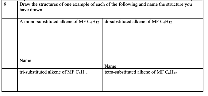 Solved Draw the structures of one example of each of the | Chegg.com