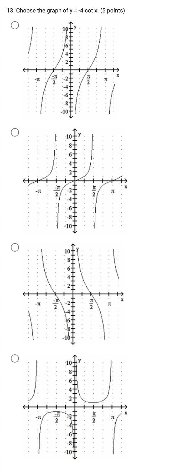 Solved 12. Choose the graph of y=1.5sinx. (5 points)13. | Chegg.com