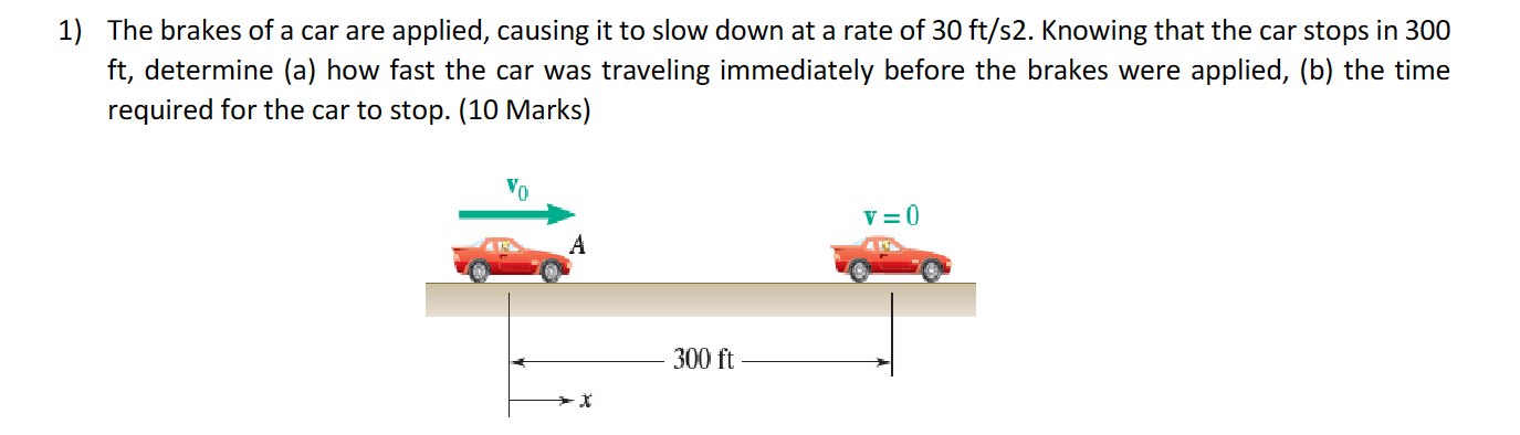Solved 1) The brakes of a car are applied, causing it to | Chegg.com
