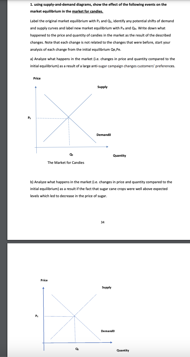 Solved using supply-and-demand diagrams, show the effect of | Chegg.com