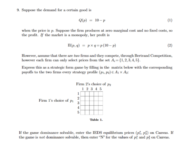 Solved 9. Suppose the demand for a certain good is Q(p)=10−p | Chegg.com
