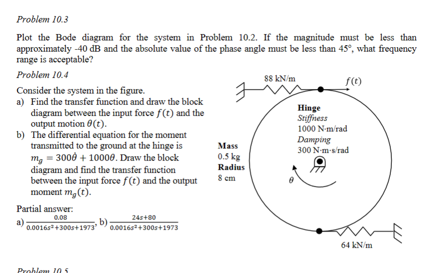 Solved Plot the Bode diagram for the system in Problem 10.2. | Chegg.com