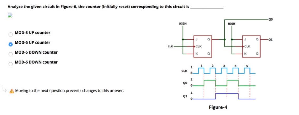 Analyze the given circuit in Figure-6, the counter | Chegg.com