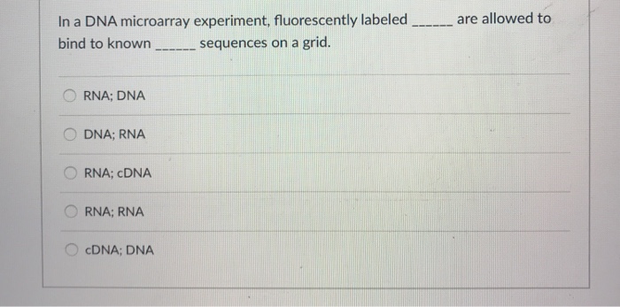Solved In a DNA microarray experiment, fluorescently | Chegg.com