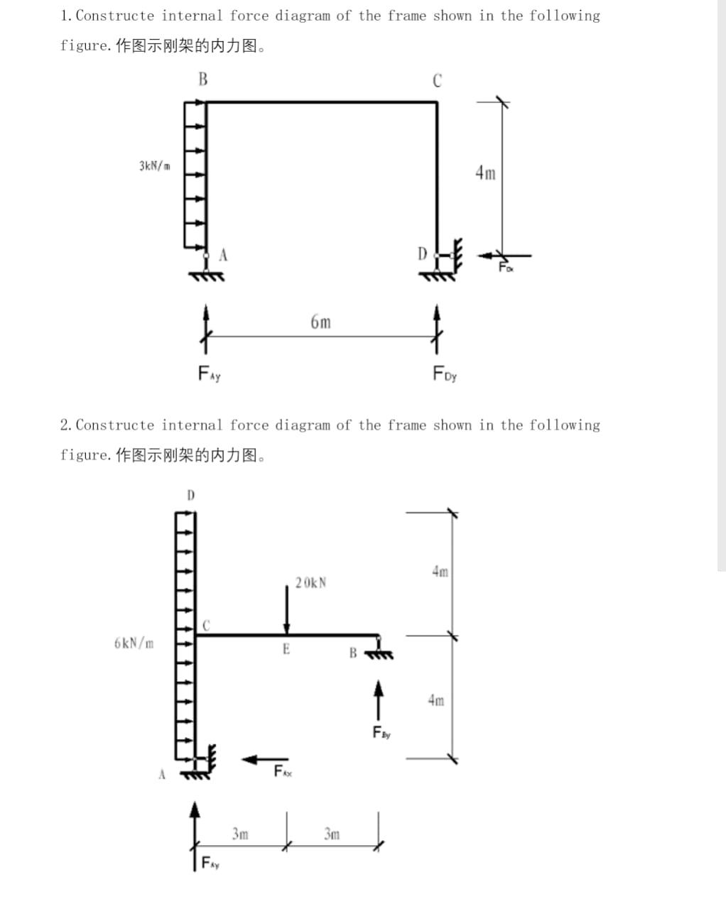 1. Constructe internal force diagram of the frame | Chegg.com