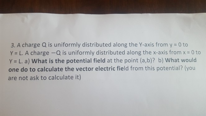 Solved 3. A charge Q is uniformly distributed along the | Chegg.com