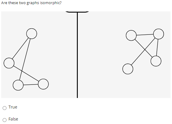 Solved Are these two graphs isomorphic? 5 True False | Chegg.com
