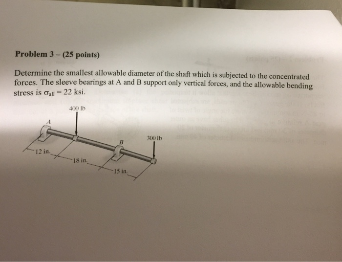 Solved Determine The Smallest Allowable Diameter Of The