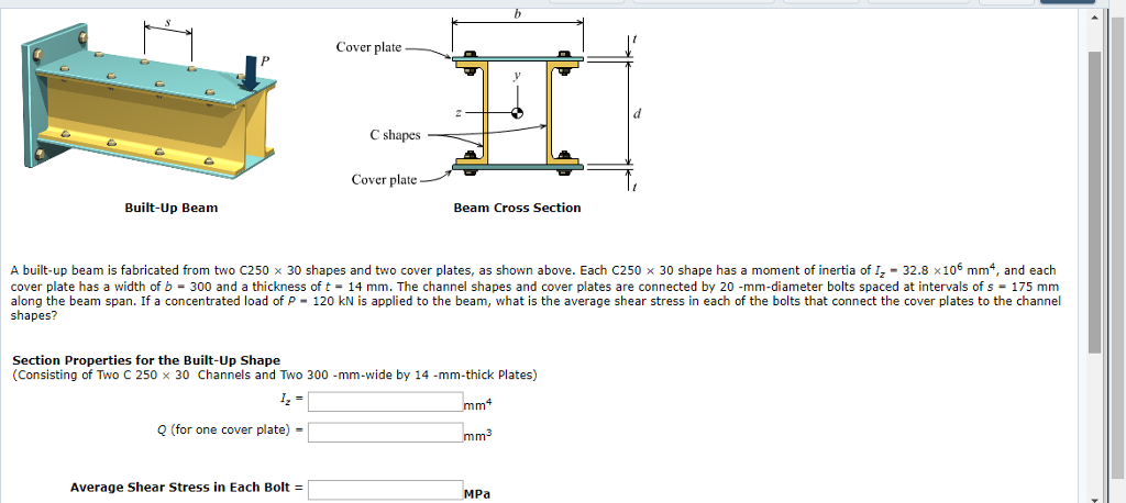 Solved Cover plate C shapes Cover plate Built-Up Beam Beam | Chegg.com