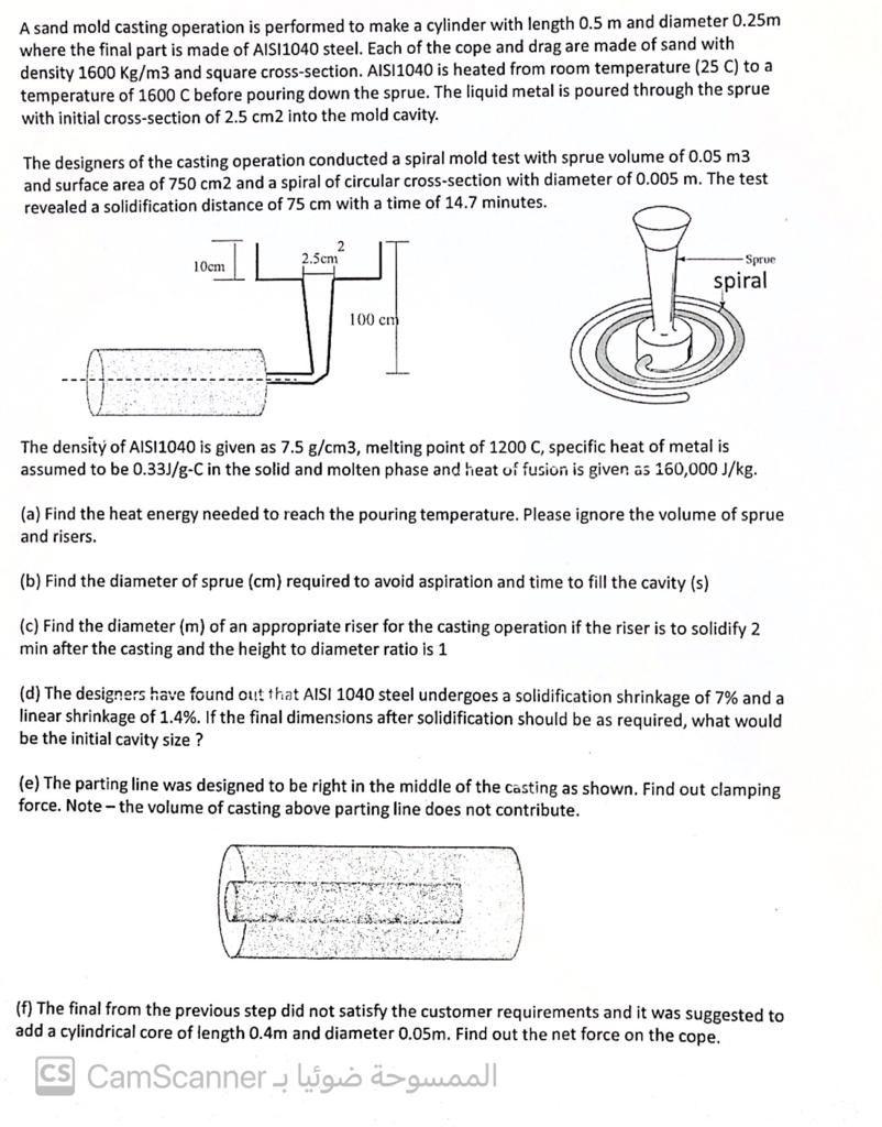 Solved A sand mold casting operation is performed to make a | Chegg.com
