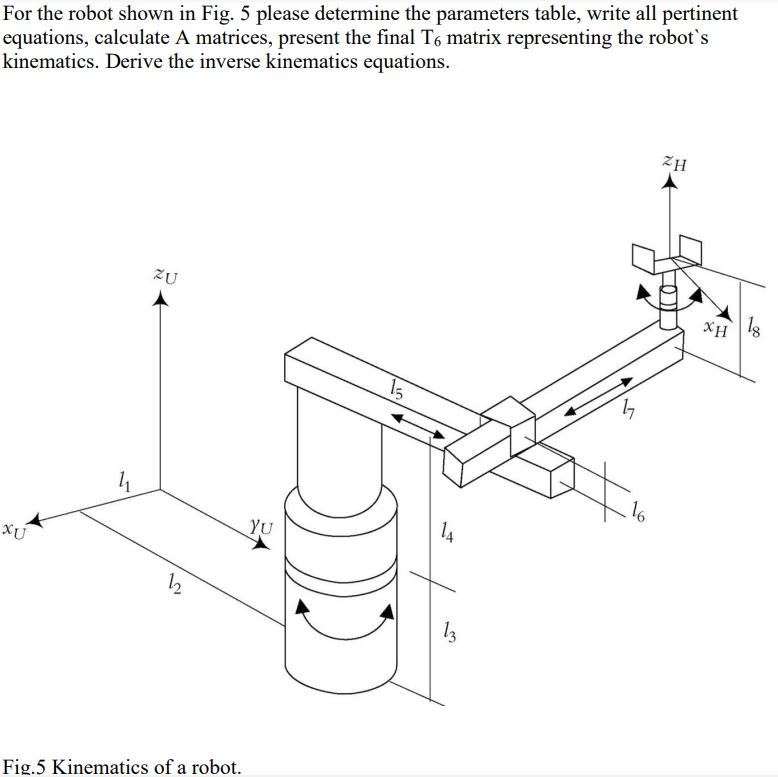 Solved For the robot shown in Fig. 5 please determine the | Chegg.com