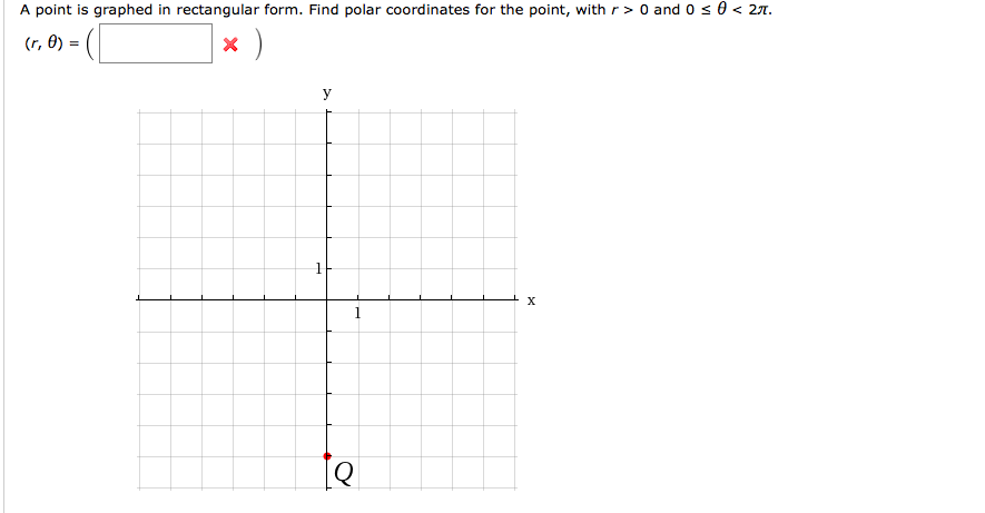 Solved A point is graphed in rectangular form. Find polar | Chegg.com