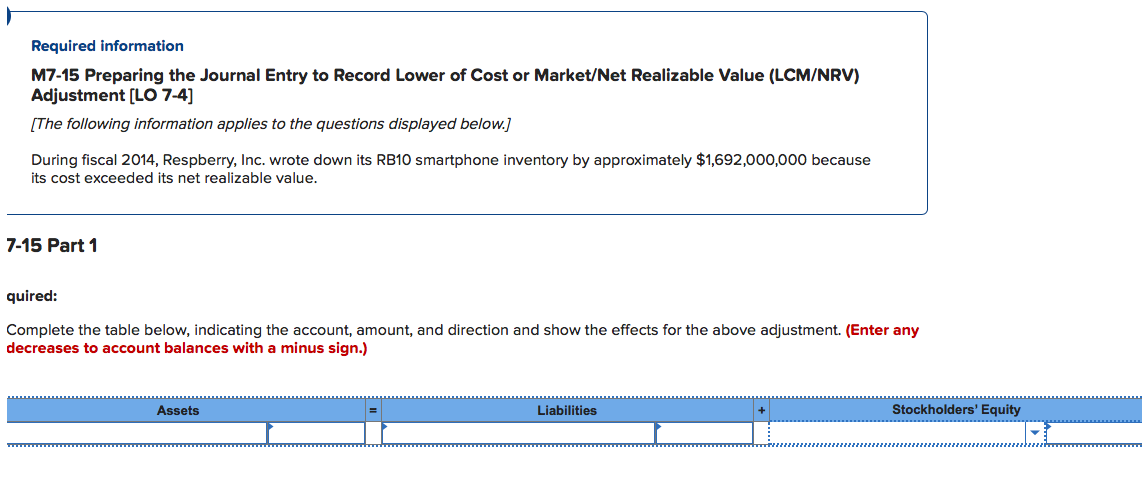 Solved Required information M7-15 Preparing the Journal | Chegg.com